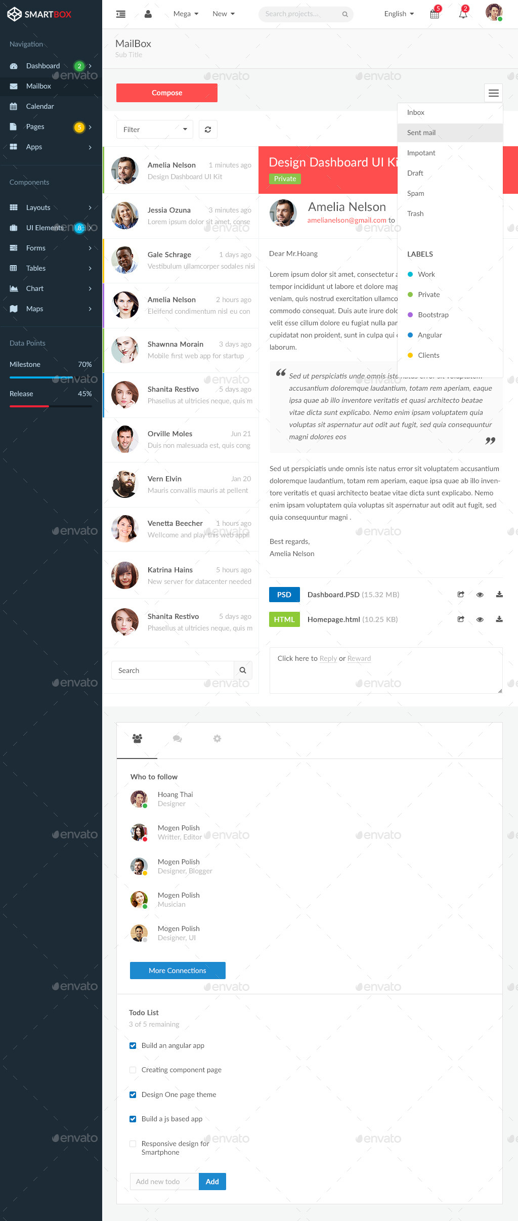SmartBox – Admin Dashboard UI, Web Elements | GraphicRiver
